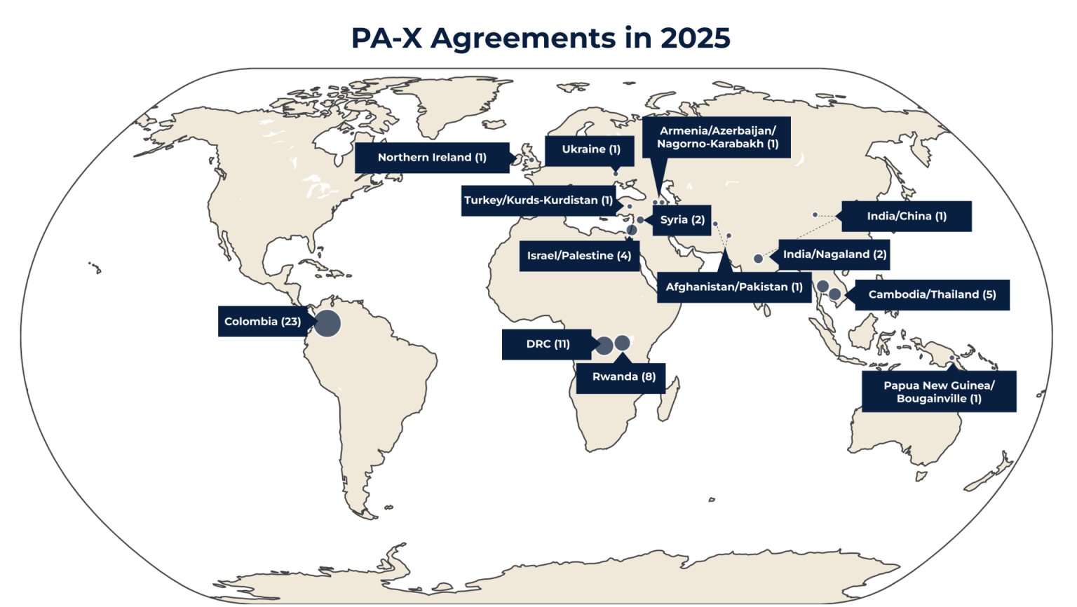 PA-X Peace Agreement Database and Dataset now updated to Version 10 ...